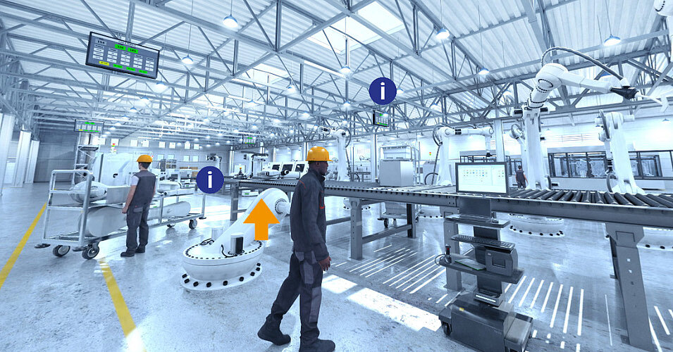 A tour of the virtual factory